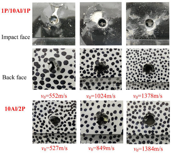 Crystals | Free Full-Text | Experimental and Numerical Investigation of ...