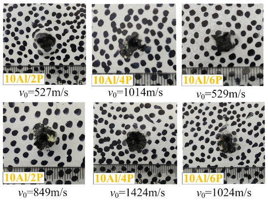 Experimental and Numerical Investigation of Ballistic Resistance of ...