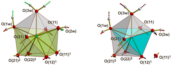 Crystals | Free Full-Text | Structural Evolution in a Series of ...