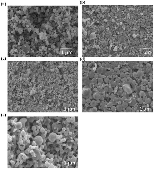 Crystals | Free Full-Text | An Investigation of In Vitro Bioactivities ...