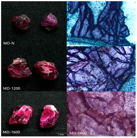 Chemical Composition and Spectroscopic Characteristics of Heat-Treated ...