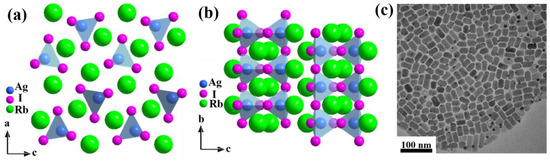 Colloidal Synthesis and Ultraviolet Luminescence of Rb2AgI3 Nanocrystals