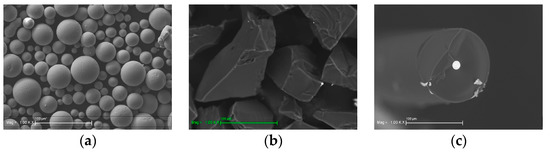 Crystals | Free Full-Text | The Use of Boron Fibers and Particles for ...