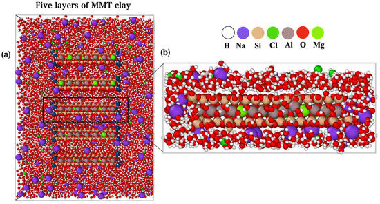 Crystals | Free Full-Text | Electronic Structure and Mechanical ...