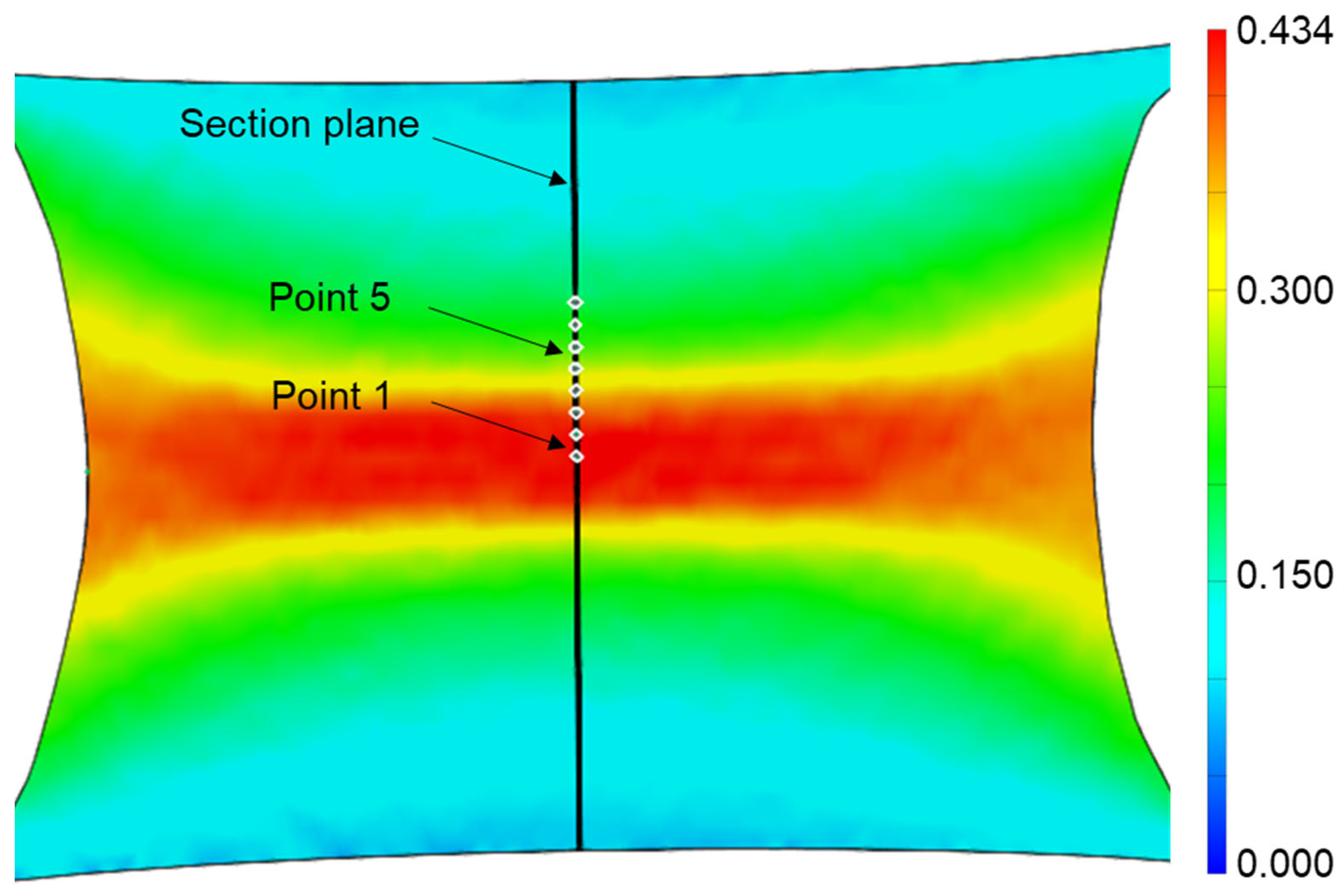 Development of the Forming Limit Diagram for AA6016-T4 at Room ...