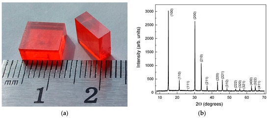 Excitation Density Effects in the Luminescence Yield and Kinetics of ...