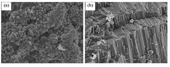 Combustion Synthesis of MAX Phases: Microstructure and Properties ...