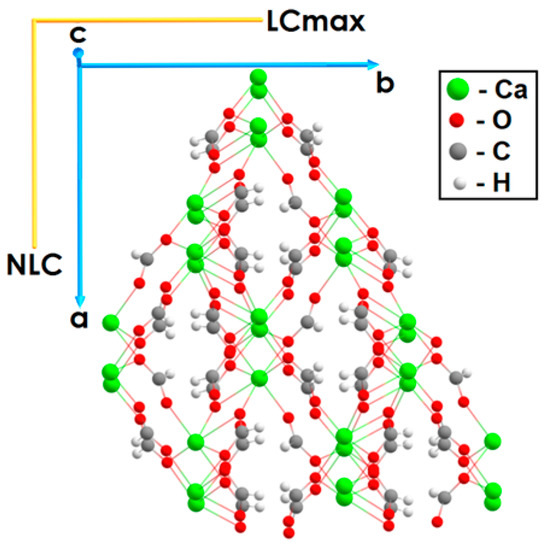 Negative Linear Compressibility of Formate Crystals from the Viewpoint of Quantum Electronic ...