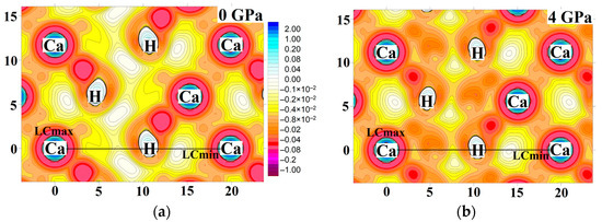 Negative Linear Compressibility of Formate Crystals from the Viewpoint ...
