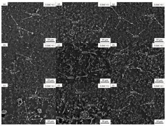 Simulations and Experiments on the Microstructure and Property Evolution of In Situ TiC+Al3Ti ...