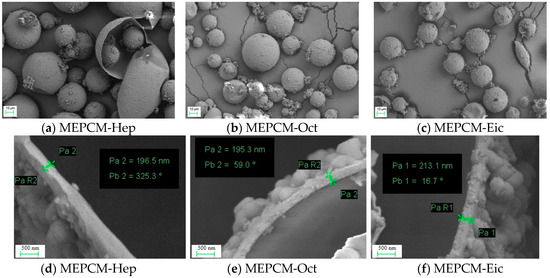 Development of Composite Microencapsulated Phase Change Materials for ...