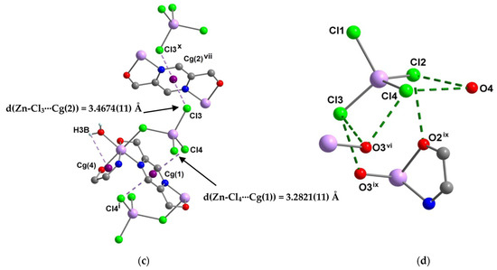 Coordination Polymers with a Pyrazine-2,5-diyldimethanol Linker ...