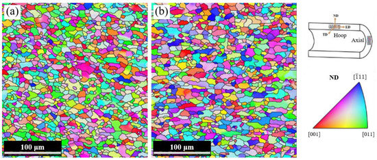 A Computationally Efficient Multiscale, Multi-Phase Modeling Approach Based on CPFEM to Assess ...