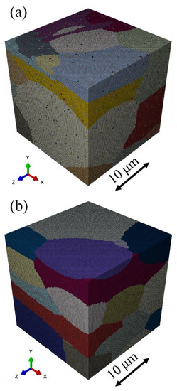 A Computationally Efficient Multiscale, Multi-Phase Modeling Approach Based on CPFEM to Assess ...