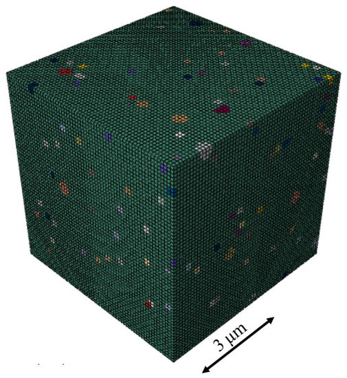 A Computationally Efficient Multiscale, Multi-Phase Modeling Approach Based on CPFEM to Assess ...