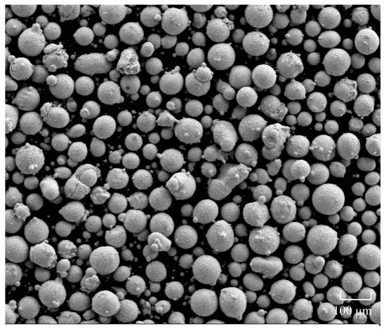 Effect of Ultrasonic Rolling on the Organization and Properties of a ...