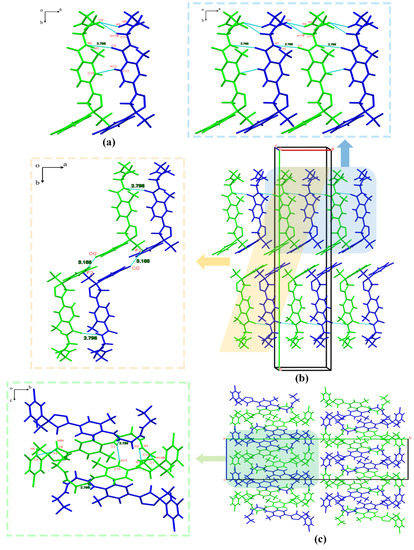Crystal Structure Analysis, Stability, Phase Transformation and ...