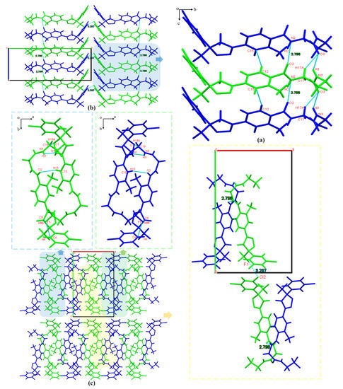 Crystal Structure Analysis, Stability, Phase Transformation and ...