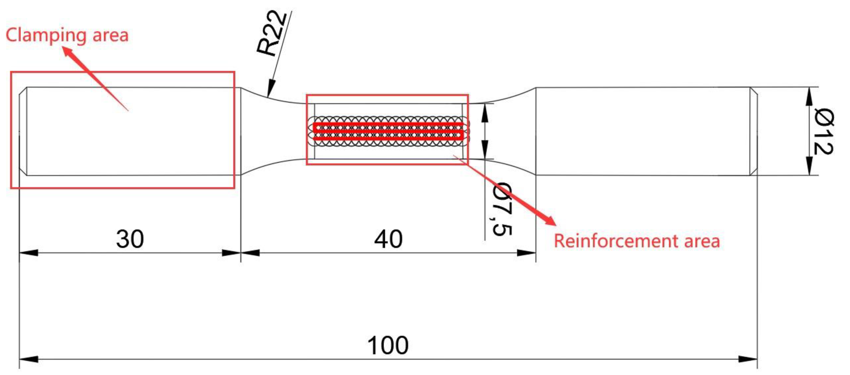 Numerical Simulation and Process Study on Laser Shock Peening of 1Cr18Ni9Ti Material