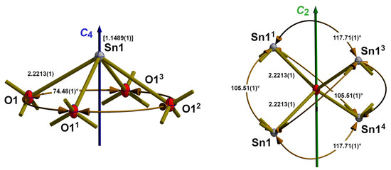 Red and Blue-Black Tin Monoxide, SnO: Pitfalls, Challenges, and Helpful ...