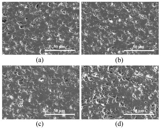 Research on Microstructure, Synthesis Mechanisms, and Residual Stress ...
