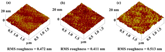 Effects of Oxygen Flows and Annealing Temperatures on Optical ...