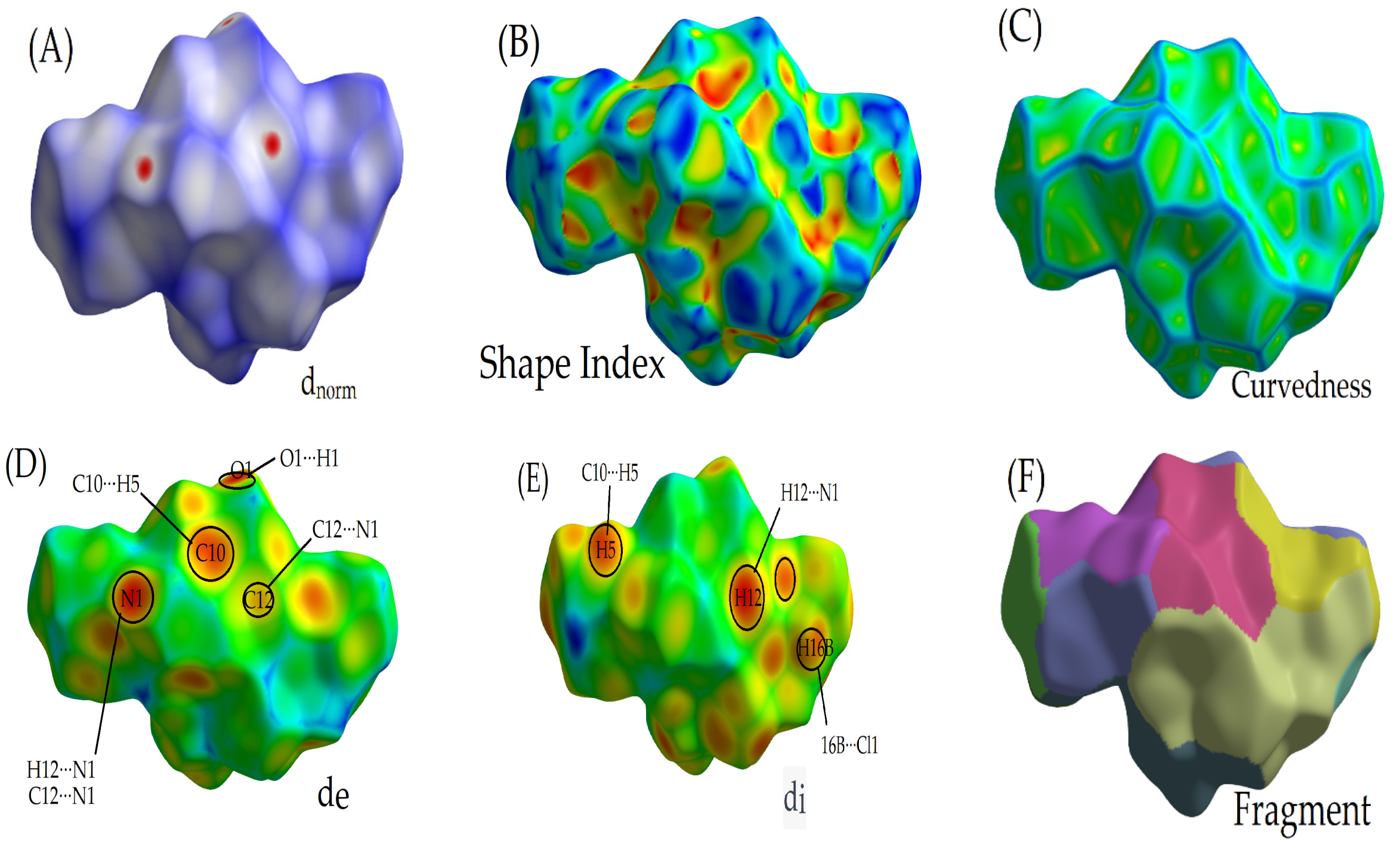 Crystals | Free Full-Text | Structural Analysis and Reactivity Insights of (E)-Bromo-4-((4-((1 ...