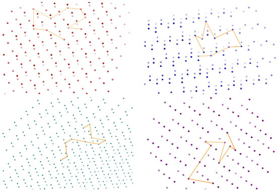 Enumeration of Self-Avoiding Random Walks on Lattices as Model Chains in Polymer Crystals
