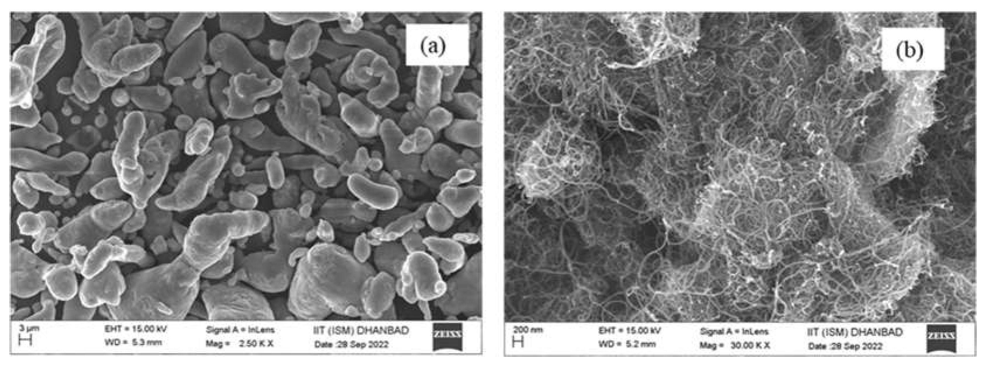 Crystals | Free Full-Text | Optimization of Sintering Process Parameters by Taguchi Method for ...