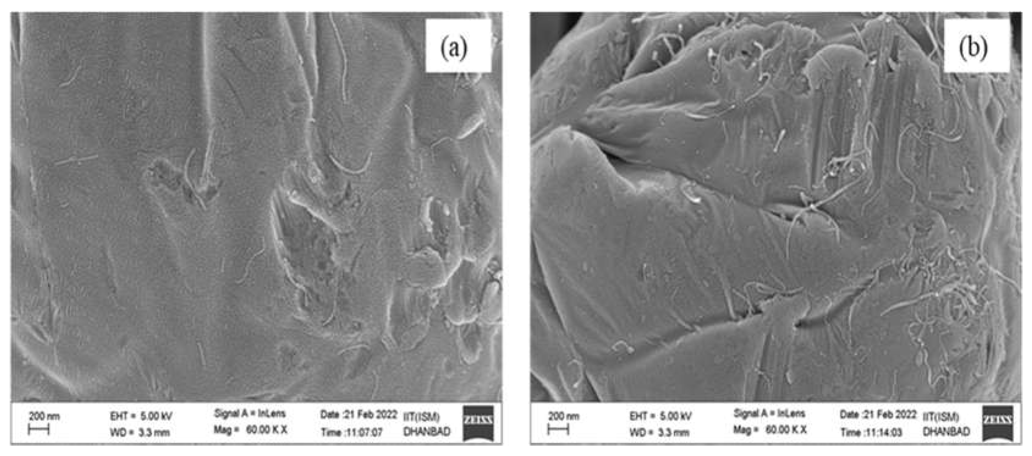 Crystals | Free Full-Text | Optimization of Sintering Process Parameters by Taguchi Method for ...