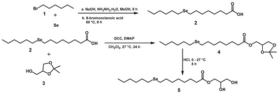 Se-MAG Is a Convenient Additive for Experimental Phasing and Structure ...