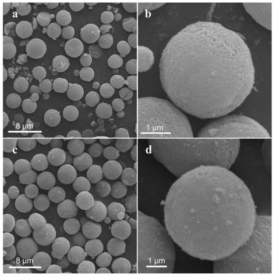 Controllable Synthesis of Nano-Micro Calcium Carbonate Mediated by ...