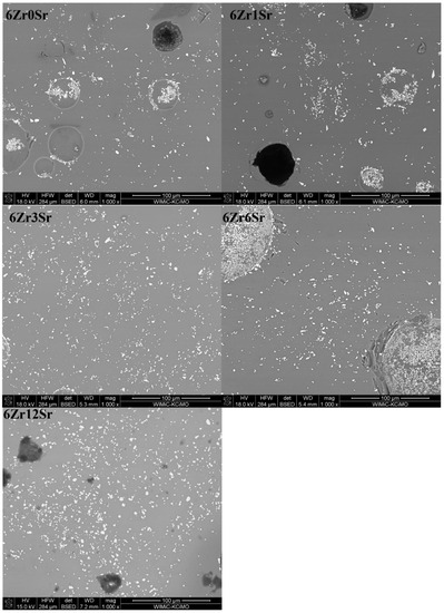 Crystals | Free Full-Text | The Effect of SrO Addition on the Recrystallization of ZrSiO4 in Raw ...
