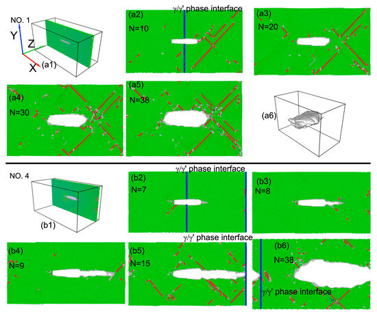 Effects of Stress State, Crack—γ/γ′ Phase Interface Relative Locations ...