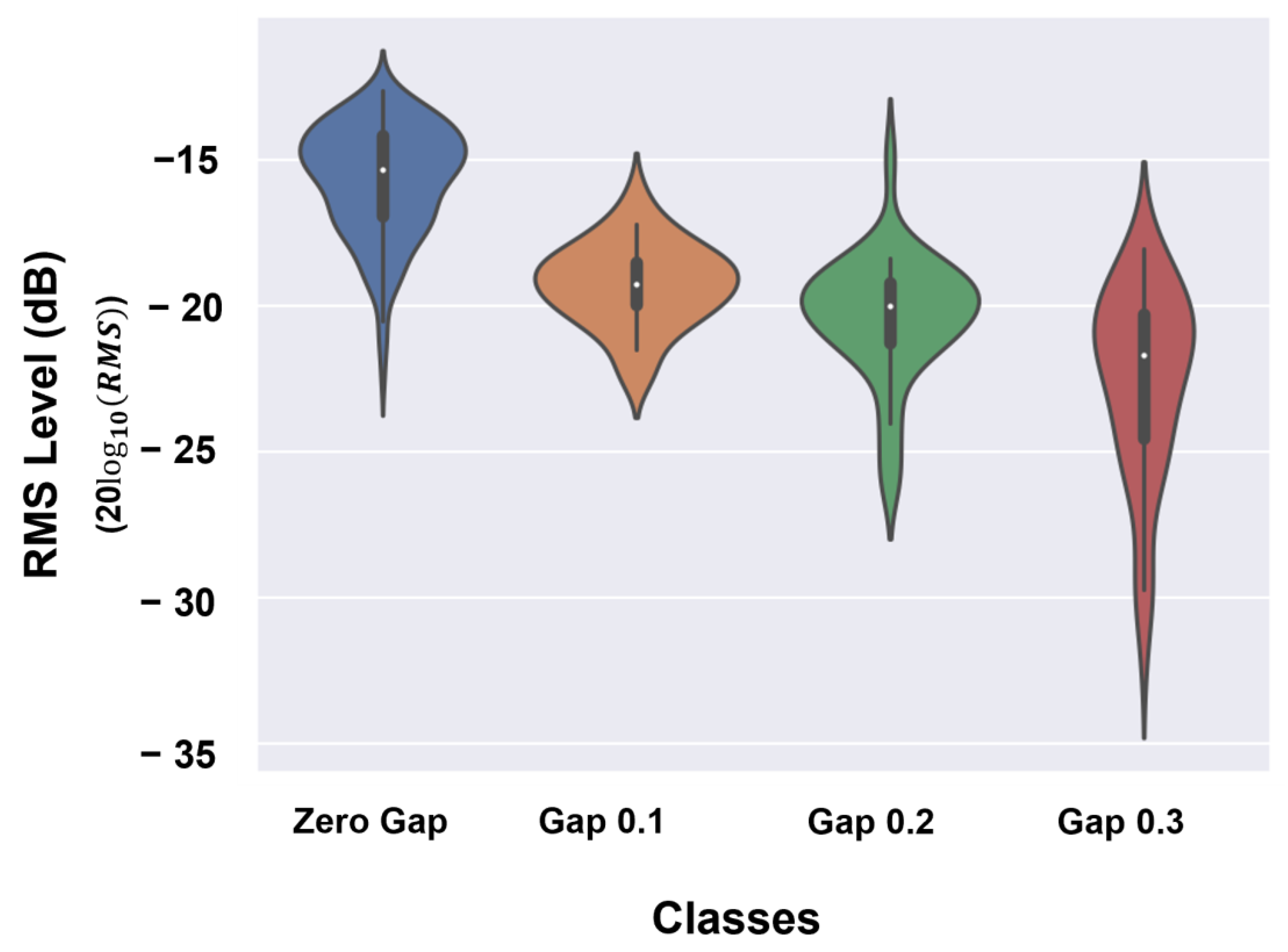 Crystals | Free Full-Text | Monitoring of Joint Gap Formation in Laser ...