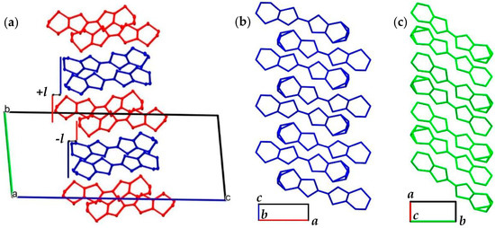 A New Charge-Ordered Molecular Conductor: κ-(BEDT-TTF)2K+(18-crown-6 ...