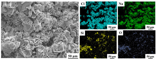 Research on the Reinforcement and Inhibition of Water–Salt Activity in ...