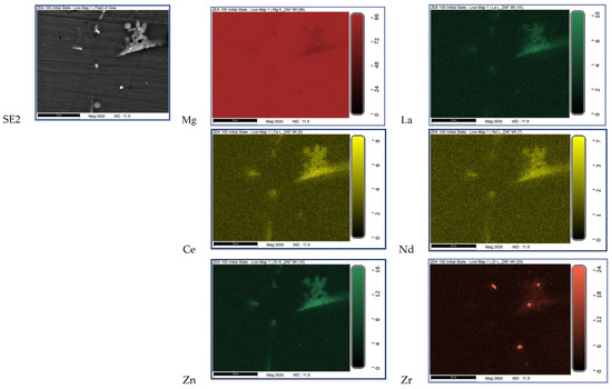 Grain Boundary Wetting Transition in the Mg-Based ZEK 100 Alloy