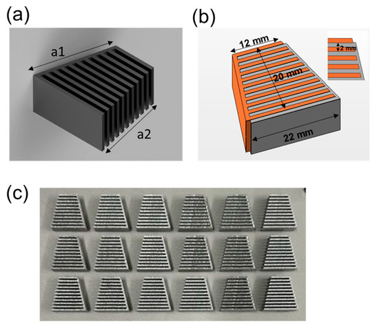 Assessment of Joinability in Additively Manufactured Interlocking ...