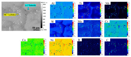 Solidification Segregation Behavior and Homogenization Process of a ...