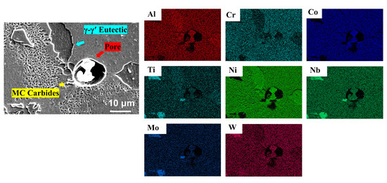 Solidification Segregation Behavior and Homogenization Process of a ...