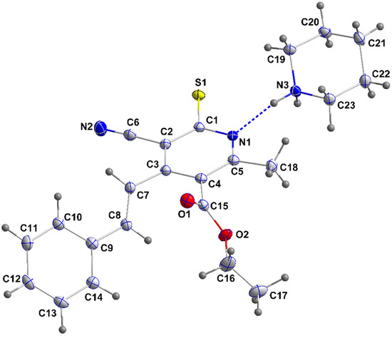 X-ray Diffraction, Spectroscopy, Optical Properties, NPA, NBO, FMO, and ...