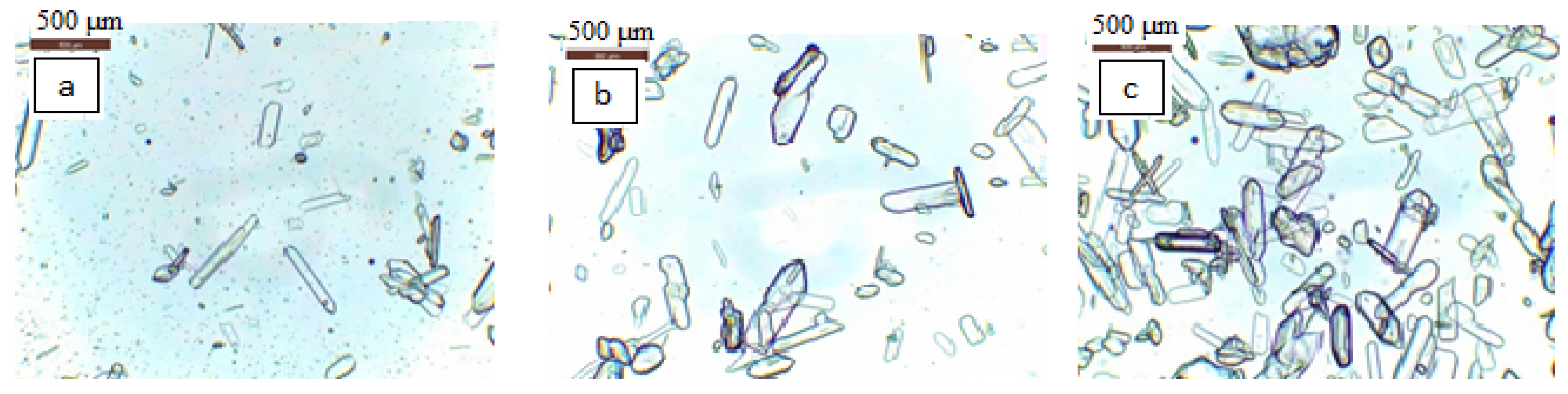 Influence of the Process Parameters on the Synthesis of Urea Phosphate ...