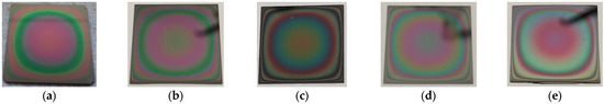 Fabrication of SiC-on-Insulator (SiCOI) Layers by Chemical Vapor ...
