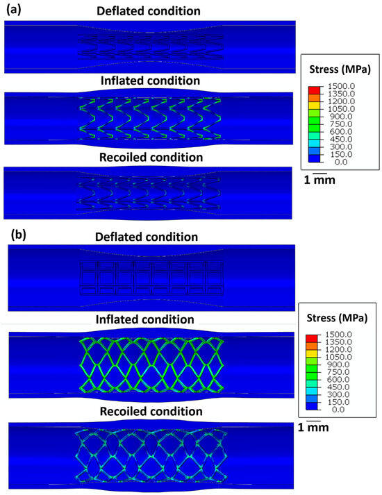 Additive Manufacturing and Mechanical Properties of Auxetic and Non ...