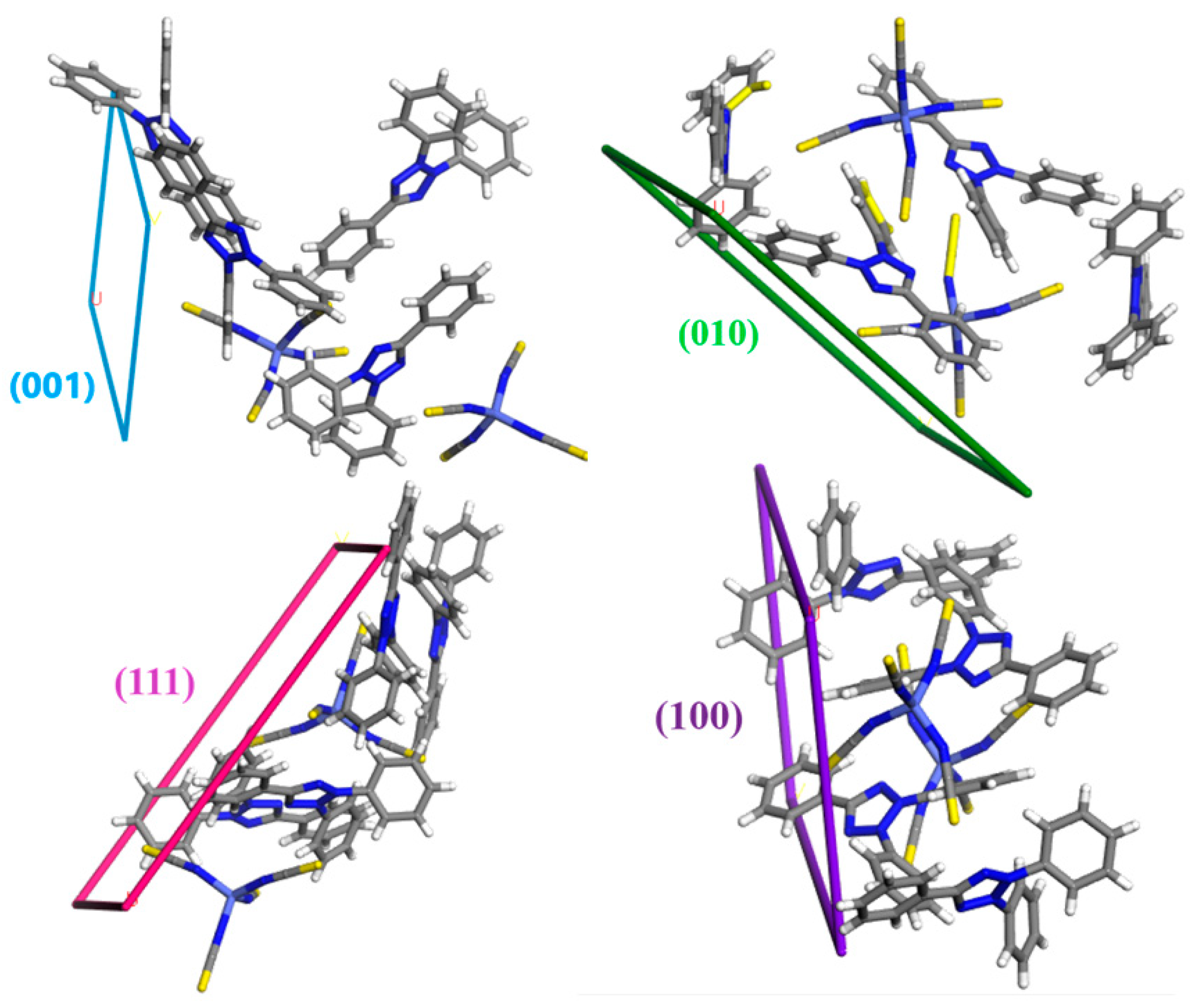 Crystals | Free Full-Text | Supramolecular Structure, Hirshfeld Surface Analysis, Morphological ...