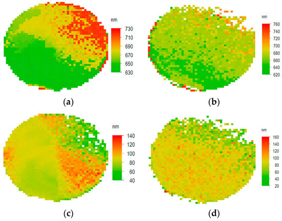 Study on the Influence of KOH Wet Treatment on Red μLEDs