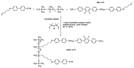 Design and Investigation of a Side-Chain Liquid Crystalline ...