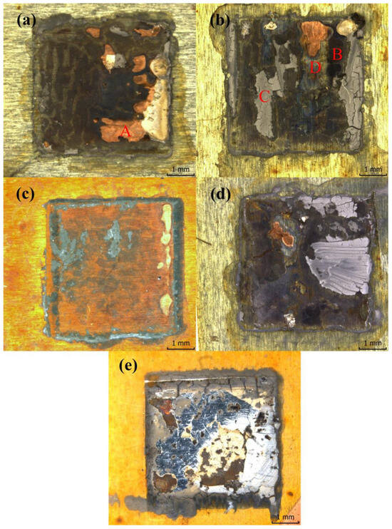 Effect of Thermal Aging on the Reliability of Interconnected Nano ...