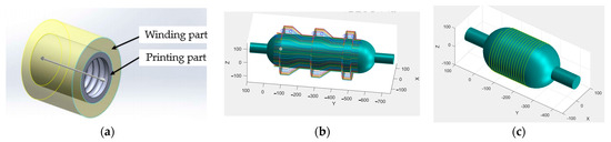 A Novel Combining Method for Composite Groove Structure Fabrication